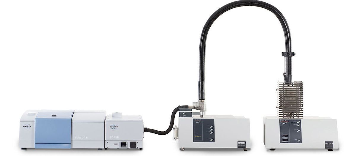 TG(STA)-FTIR热红联用系统